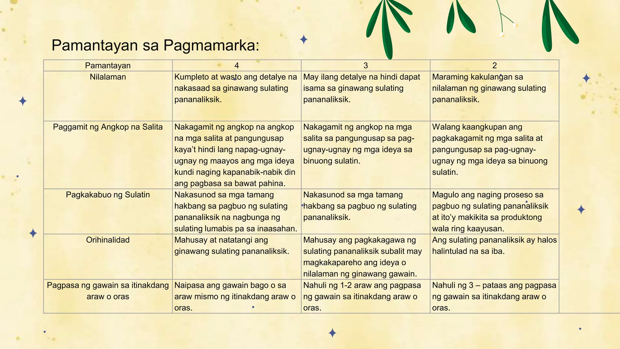Q2. A11. PANANALIKSIK (MGA HAKBANG SA PAGBUO NG SULATING PANANALIKSIK.pptx