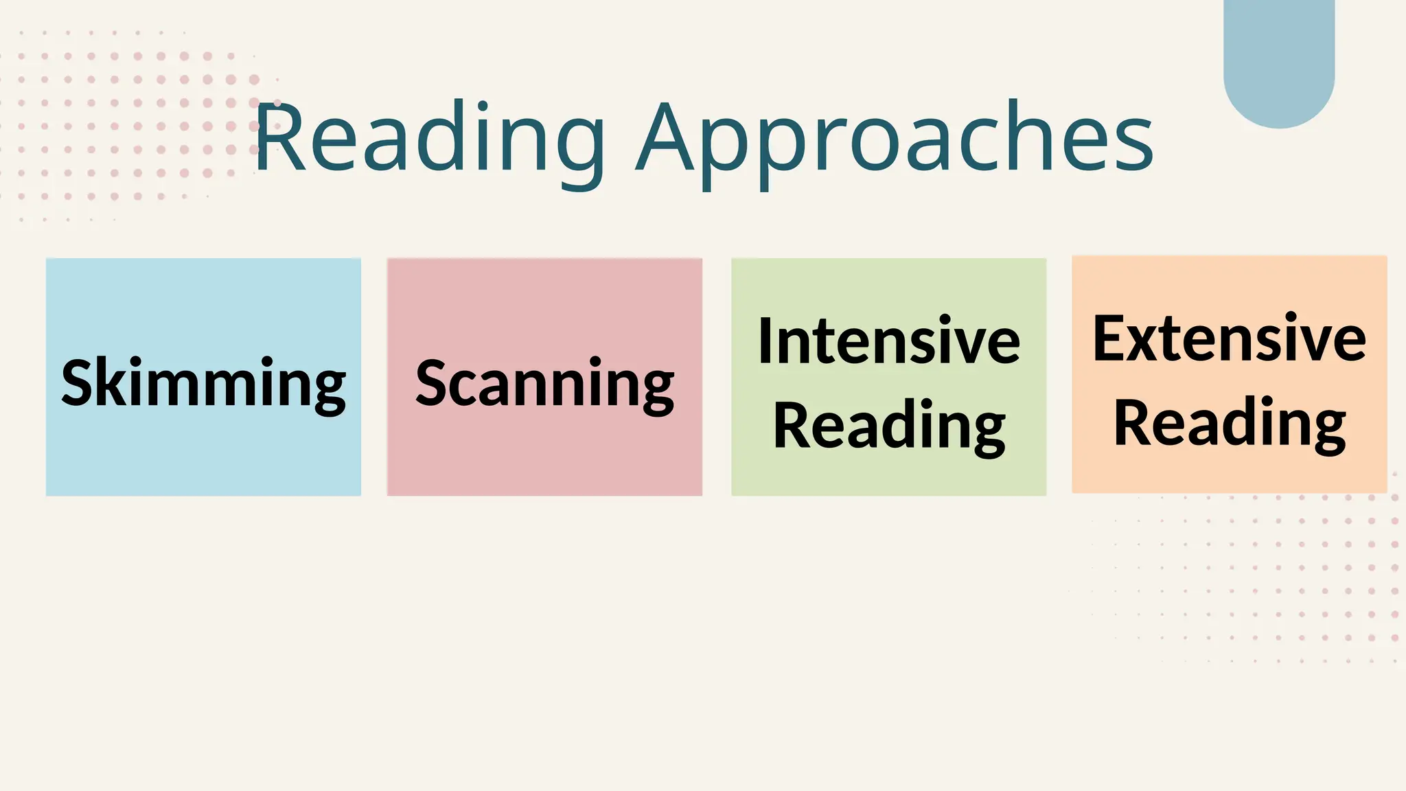 Q2.1Literary genres, traditions, and forms from different national ...