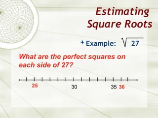 Q2.W1.Determine the square roots of perfect squares and the cube roots ...