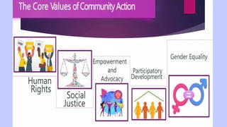 Core values of a community engagement.pptx