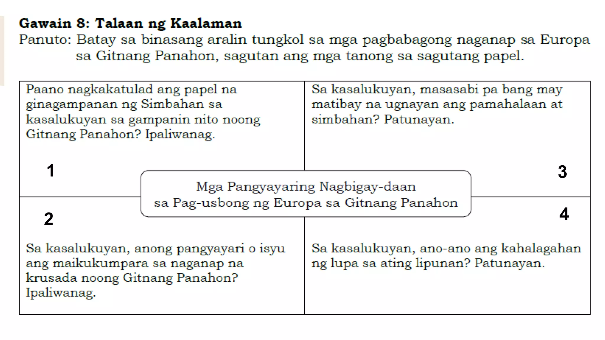 Q2-AP8-GITNANG PANAHON SA EUROPE.pptx