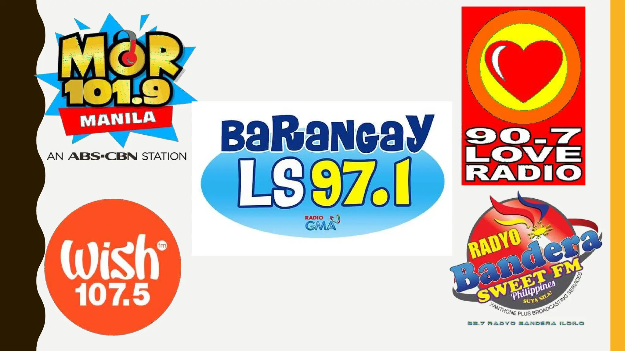 Q2- Aralin 8- Wika sa Kontekstoooooooooooo ng Radyo at Telebisyon.pptx