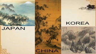 Q2-ARTS8-Wk1 (East Asian Arts_Elements of Arts).pptx