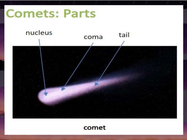 q2-comets-CO.ppt second quarter science 8 | PPT | Geology | Science