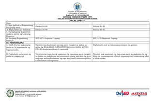 DLL EsP 10 2nd Quarter - Week 1 SY 23-24 | DOCX