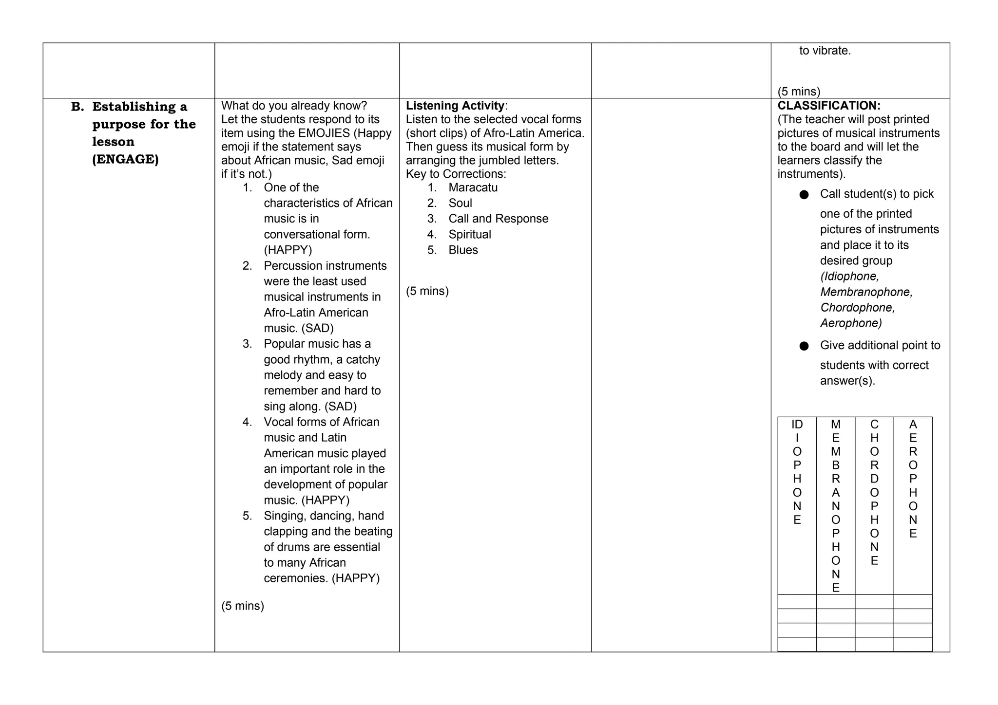 Quarter 2-Daily Lesson Log-MUSIC10-WEEK1.docx