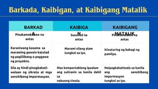 Q2-ESP8-Aralin6-Mabuting Pakikipagkaibigan,Tunay na Kayamanan.pptx