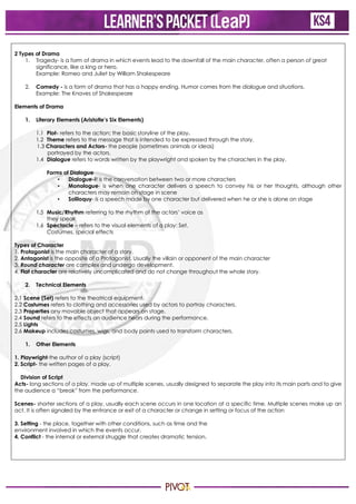 Q2-HUMSS-Creative Writing -12-Week1.pdf