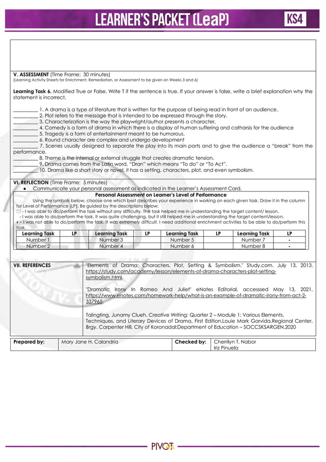 Q2-HUMSS-Creative Writing -12-Week1.pdf