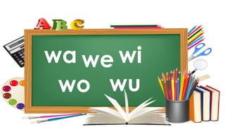 Q2 - Kindergarten Filipino titik w - 3.pptx