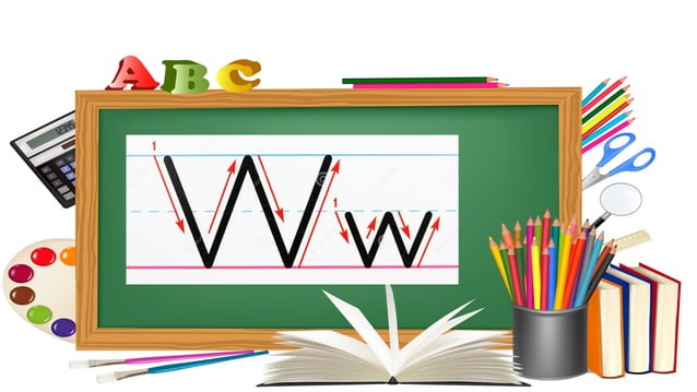 Q2 - Kindergarten Filipino titik w - 3.pptx