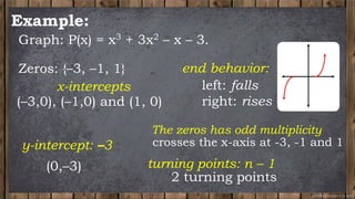 Q2-Lesson-1-Polynomial-Functions-Graph (4).pptx