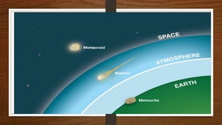 Q2-Lesson-3-other-members-of-the-solar-system-ppt-1.pptx