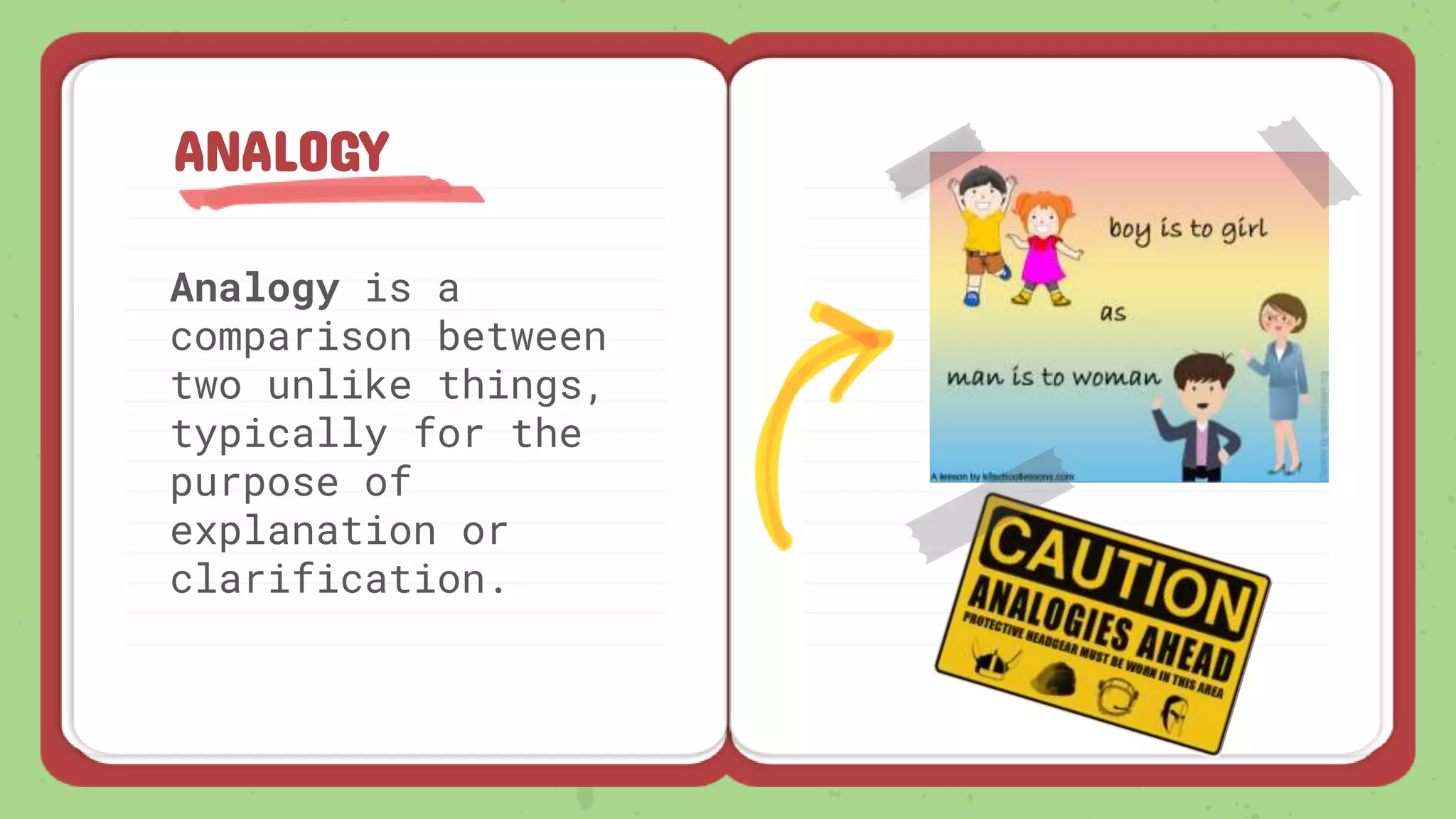 Q2-lesson-6-ENG7-Using-Analagy-to-describe-or-Make-a-Point.pptx