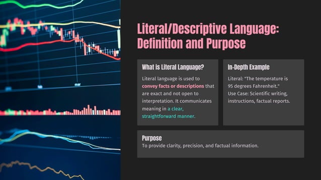 DIFFERENCES OF LITERAL LANGUAGE AND FIGURATIVE LANGUAGE | PPT
