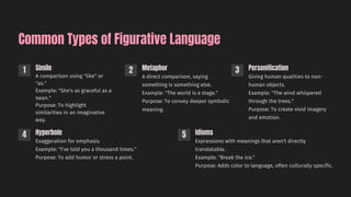 DIFFERENCES OF LITERAL LANGUAGE AND FIGURATIVE LANGUAGE | PDF