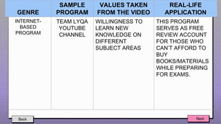 Q2-Lesson 2-Genres of Viewing Materials.pptx