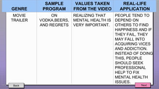 Q2-Lesson 2-Genres of Viewing Materials.pptx