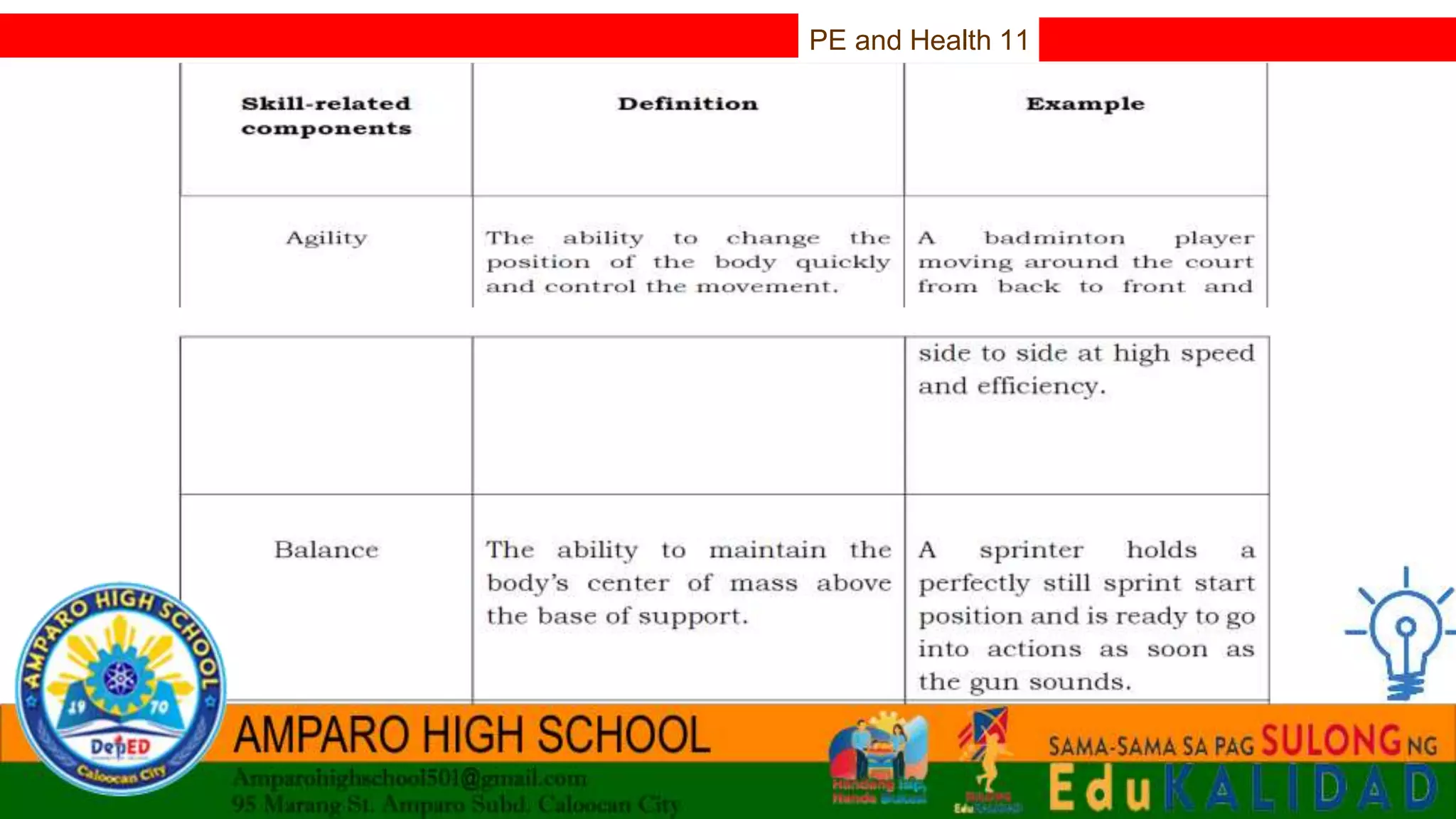 Q2-Lesson2 PE 11.pptx