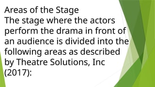 Exploring Different Staging Modalities Vis-À-Vis Envisioning the Script ...