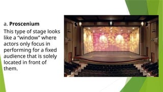 Exploring Different Staging Modalities Vis-À-Vis Envisioning the Script ...