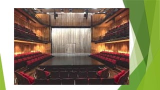 Exploring Different Staging Modalities Vis-À-Vis Envisioning the Script ...