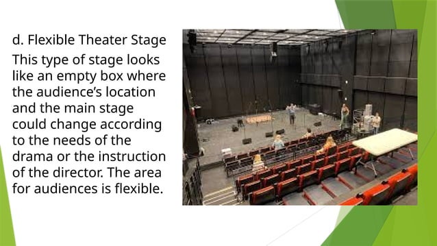 Exploring Different Staging Modalities Vis-À-Vis Envisioning the Script ...