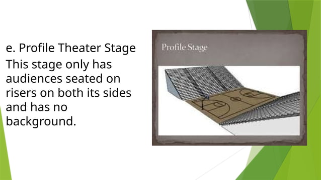 Exploring Different Staging Modalities Vis-À-Vis Envisioning the Script ...