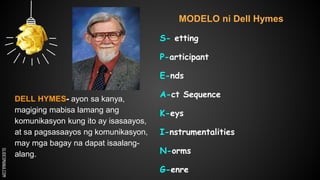 Q2-LINGGO-6-KAKAYAHANG-SOSYOLINGGUWISTIKO.pptx