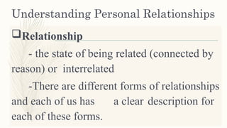 PERSONAL DEVELOPMENT QUARTER 1- MODULE 1 | PPTX