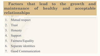 PERSONAL DEVELOPMENT QUARTER 1- MODULE 1 | PPTX