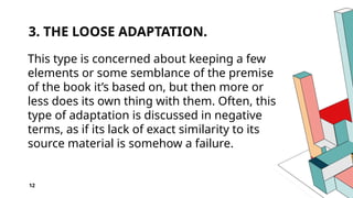 Q2 - M4 - Self and Peer Assessment of Creative Adaptation of a Literary ...