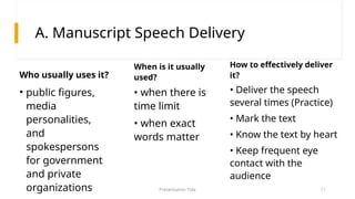 Q2 - M5 - Modes of Delivery of Speech.pptx