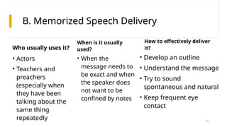 Q2 - M5 - Modes of Delivery of Speech.pptx
