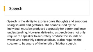 Q2 - M5 - Modes of Delivery of Speech.pptx