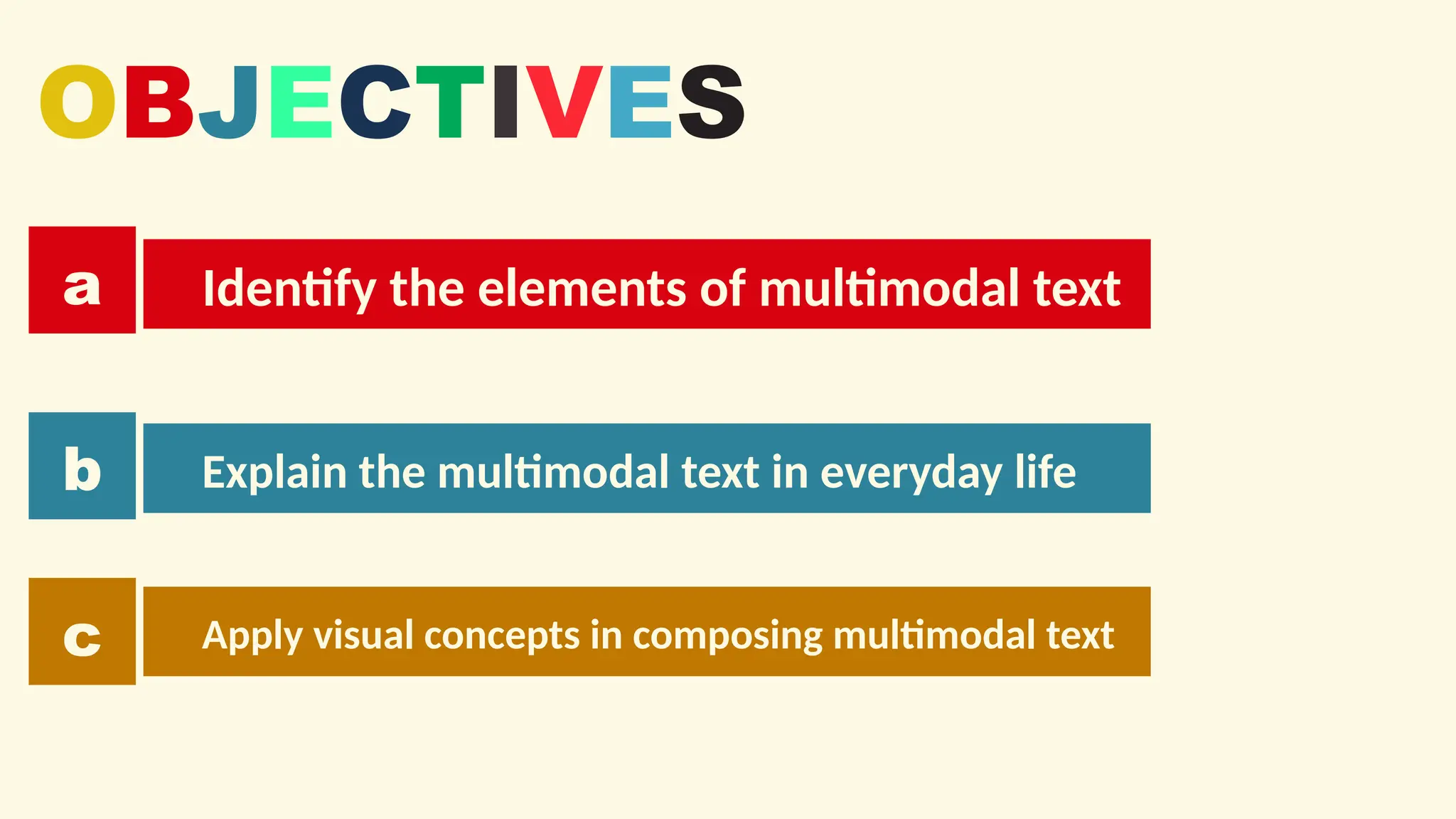 Q2- M7- Fun with Multimodal Texts ..pptx