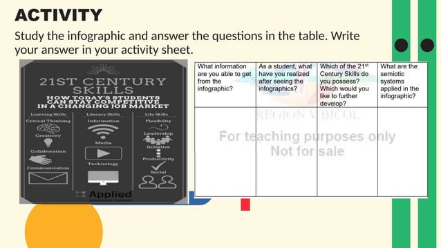 Q2- M7- Fun with Multimodal Texts ..pptx