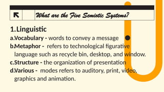 Q2- M7- Fun with Multimodal Texts ..pptx
