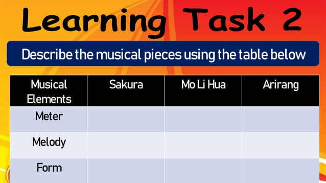 Q2-MUSIC8-Wk2 (Vocal Music of East Asia).pptx | Musicals | Genres