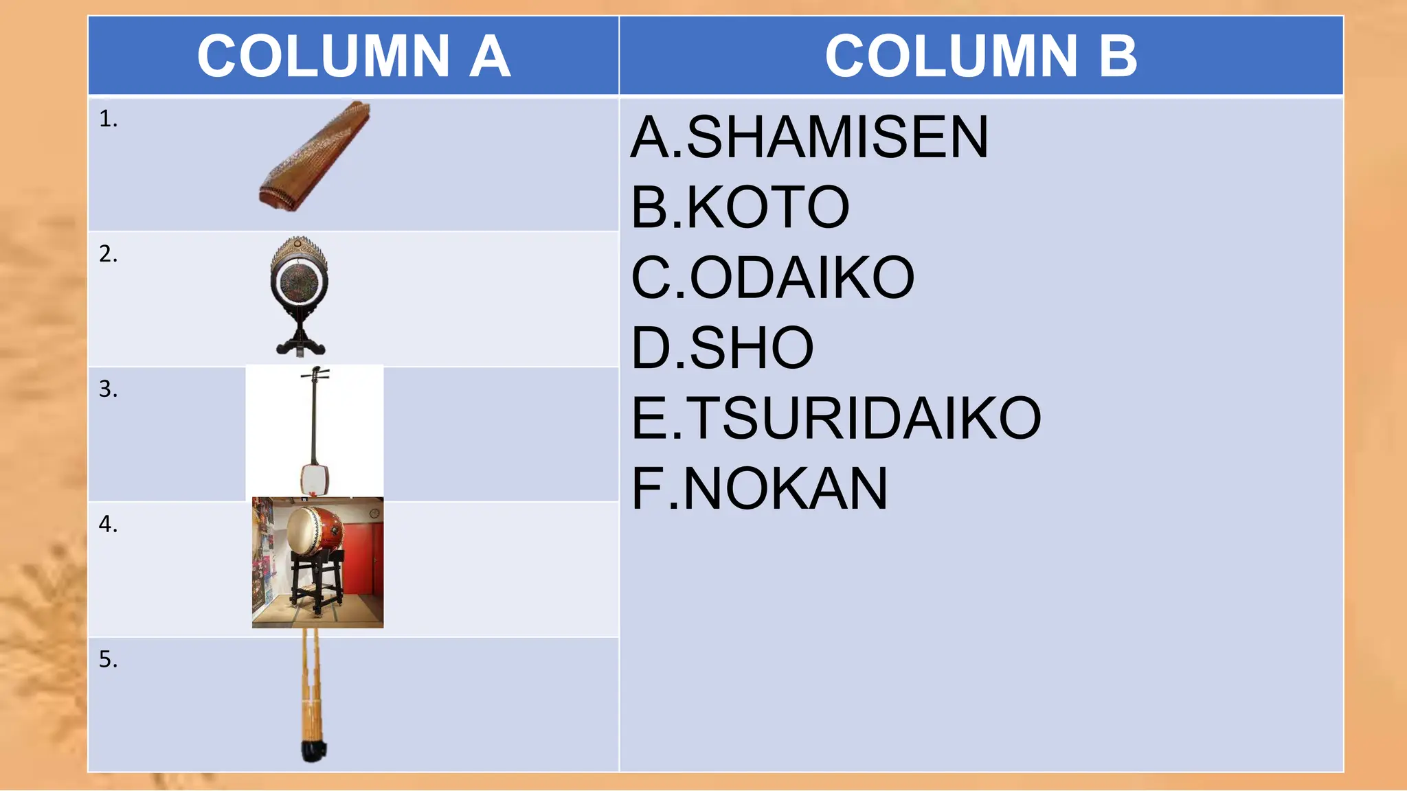 Q2-MUSIC8-Wk3-Musical-Instruments-of-Japan.pptx