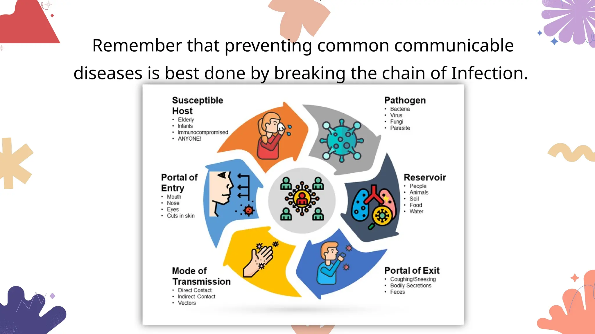 Q2-PE & HEALTH WEEK 3-4 POWERPOINT1.pptx