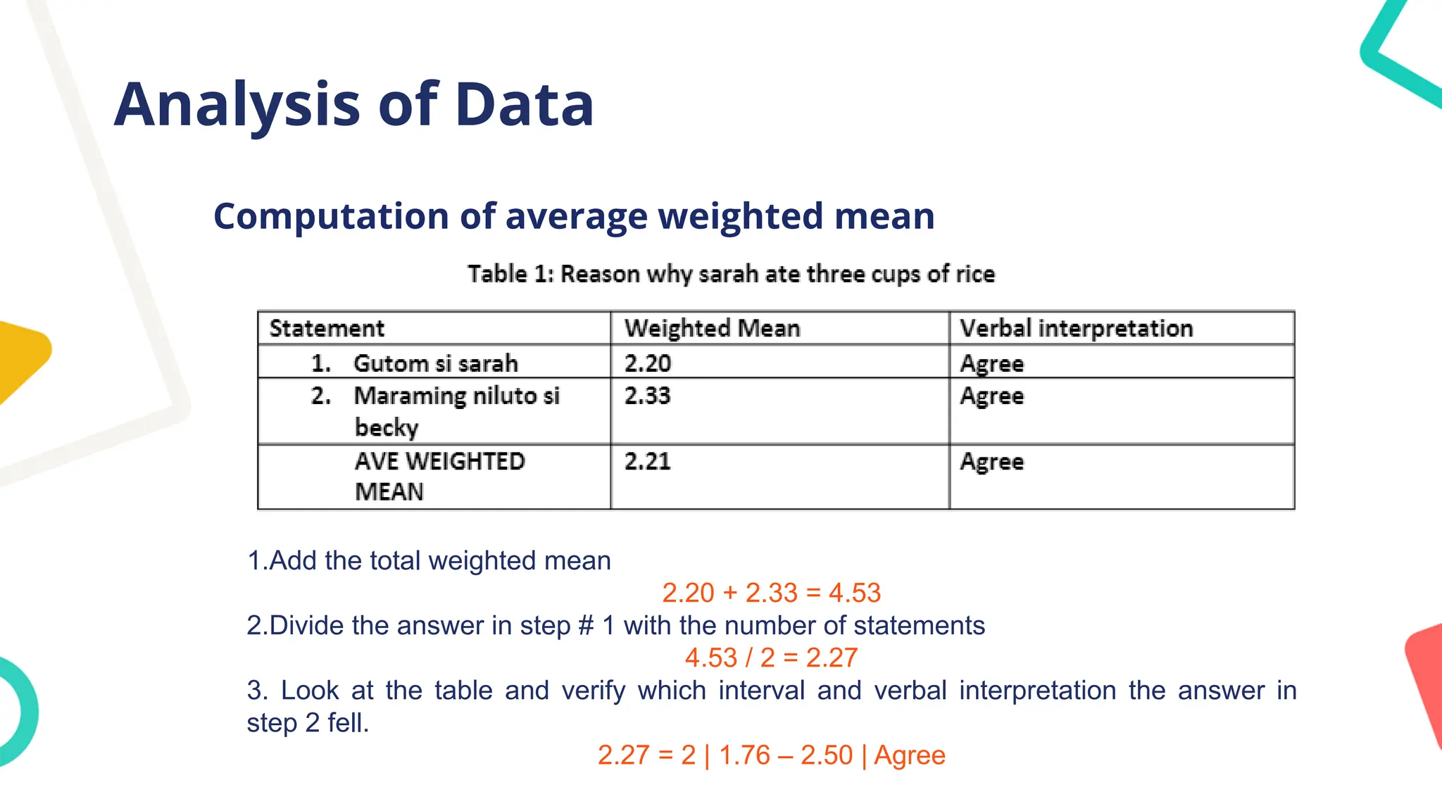 Q2-PPT-5-Data-Presentation-Analysis-and-Interpretation.pdf