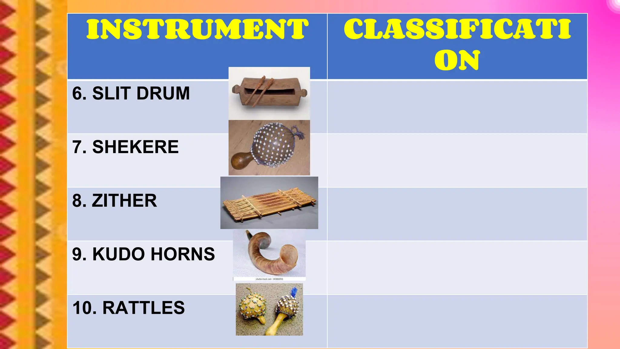 Q2-PPT-MUSIC10-Module3 (Musical Instruments of Africa).pptx