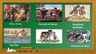 Q2-kONTRIBUSYON NG KABIHASNANG rOMANO.pptx