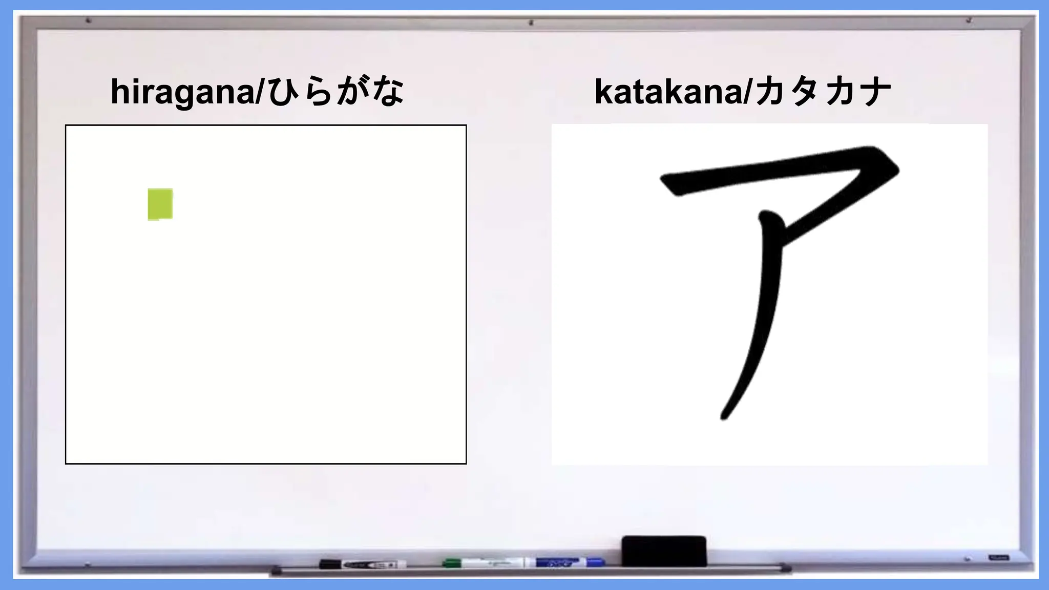 JAPANESE 10 JAPANESE WRITING SYSTEM/ HIRAGANA STROKES | PPTX