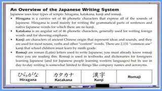 JAPANESE 10 JAPANESE WRITING SYSTEM/ HIRAGANA STROKES | PPT
