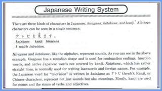 JAPANESE 10 JAPANESE WRITING SYSTEM/ HIRAGANA STROKES | PPT