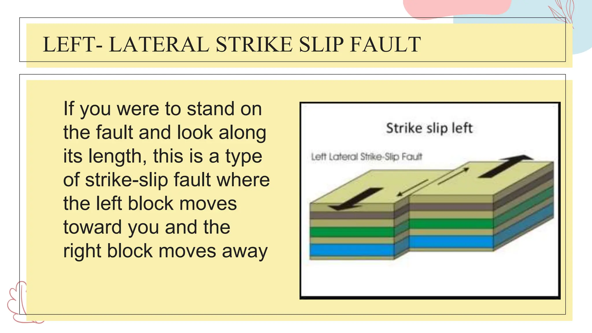 Science Eight Faults, And all about seismic waves | PPTX | Geology ...