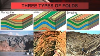 Science Eight Faults, And all about seismic waves | PPTX | Geology ...