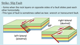 Science Eight Faults, And all about seismic waves | PPTX
